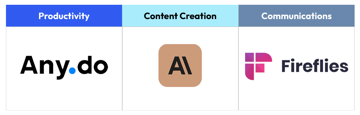 The Future of AI: 10 Trends in Artificial Intelligence in 2024